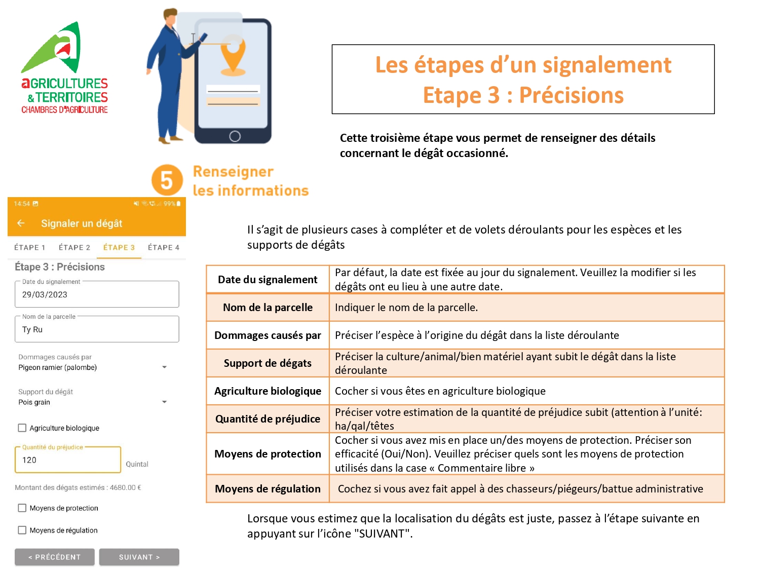 Signalement dégât faune sauvage